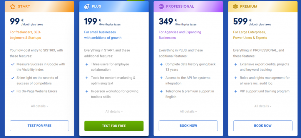 10 SEO Automation Tools For Better Rankings | Incrementors