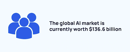 2024's Must-Know Artificial Intelligence Stats 2024's Must-Know Artificial Intelligence Stats