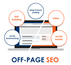 Texas SEO Company | #1 SEO Services in Texas, USA | Incrementors